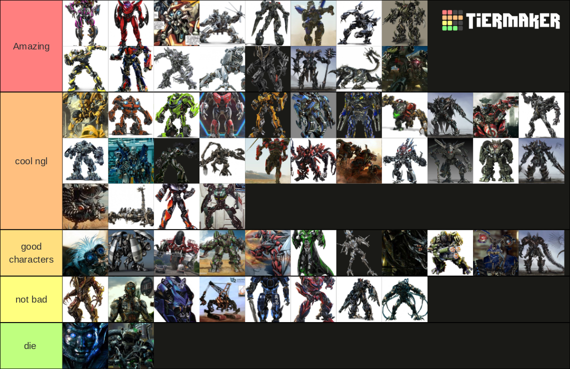 Transformers Movie Characters Tier List (Community Rankings) - TierMaker