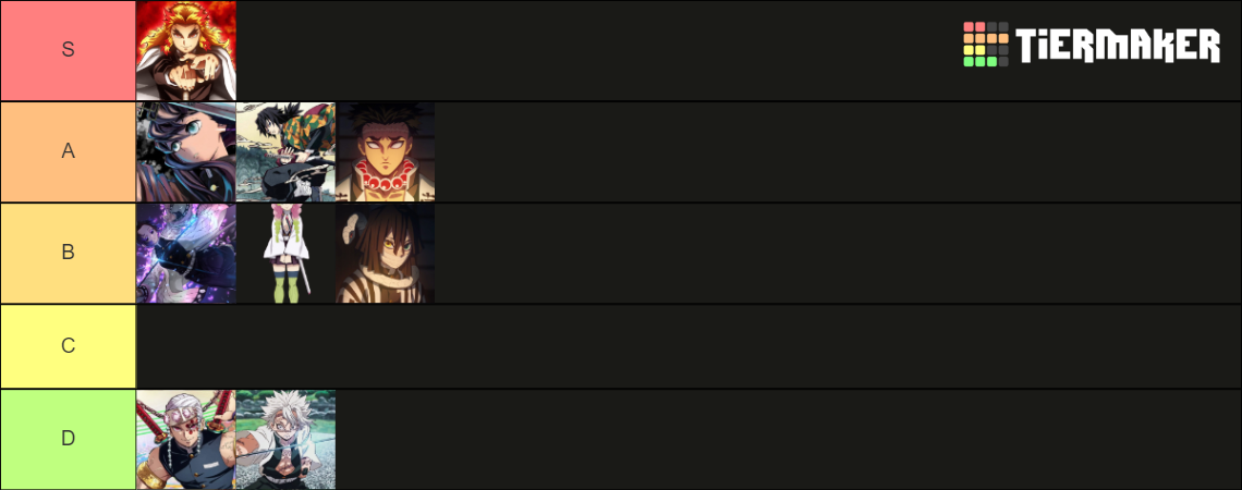 Demon slayer Hashira ranking Tier List (Community Rankings) - TierMaker