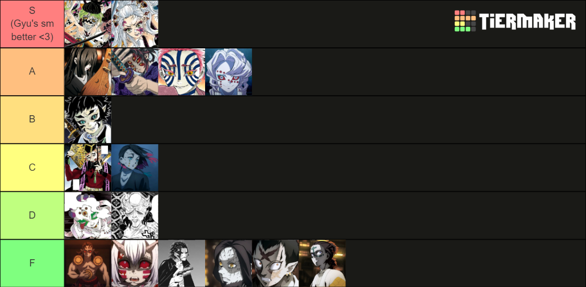 Twelve Kizuki Demon Moons (Demon Slayer KnY) Tier List (Community ...