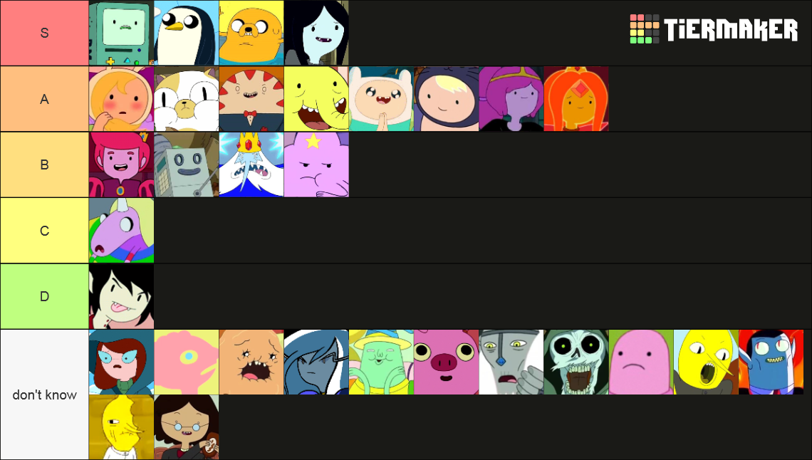 Adventure Time Characters Tier List (Community Rankings) - TierMaker