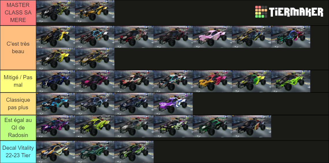 RLCS 2024 Decal Esports Tier List (Community Rankings) - TierMaker