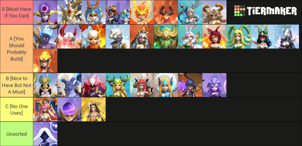 Hero Clash Tier List (Community Rankings) - TierMaker