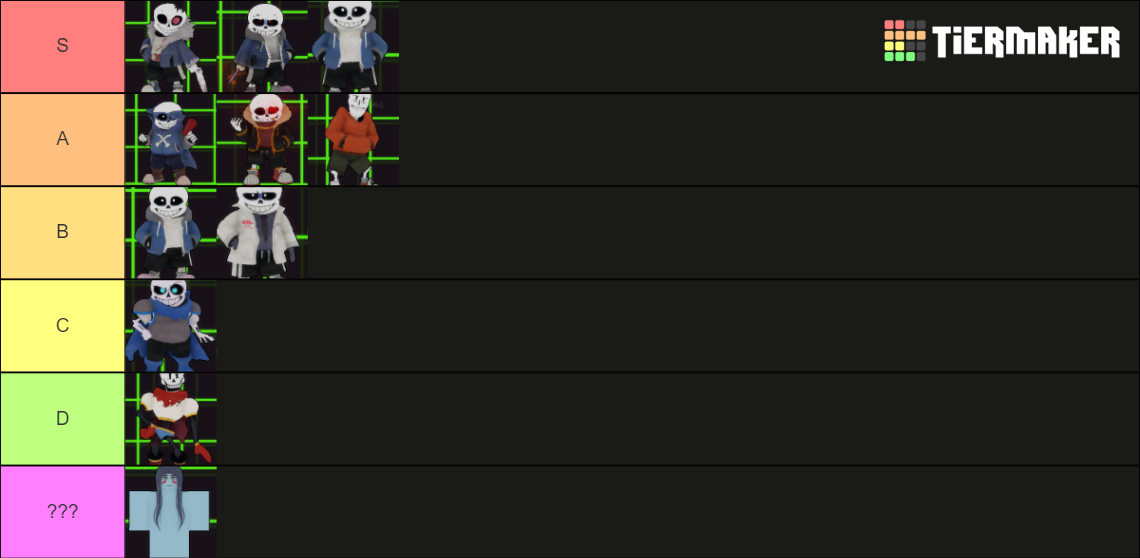 UFS Character Tierlist Tier List (Community Rankings) - TierMaker