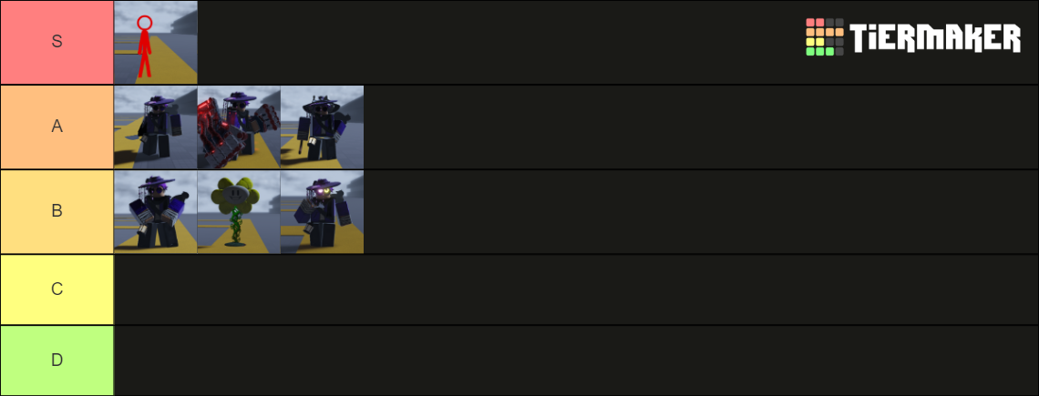Untitled Combat Demo Rework character tierlist Tier List (Community ... Untitled Combat Demo Rework character tierlist Tier List (Community ...