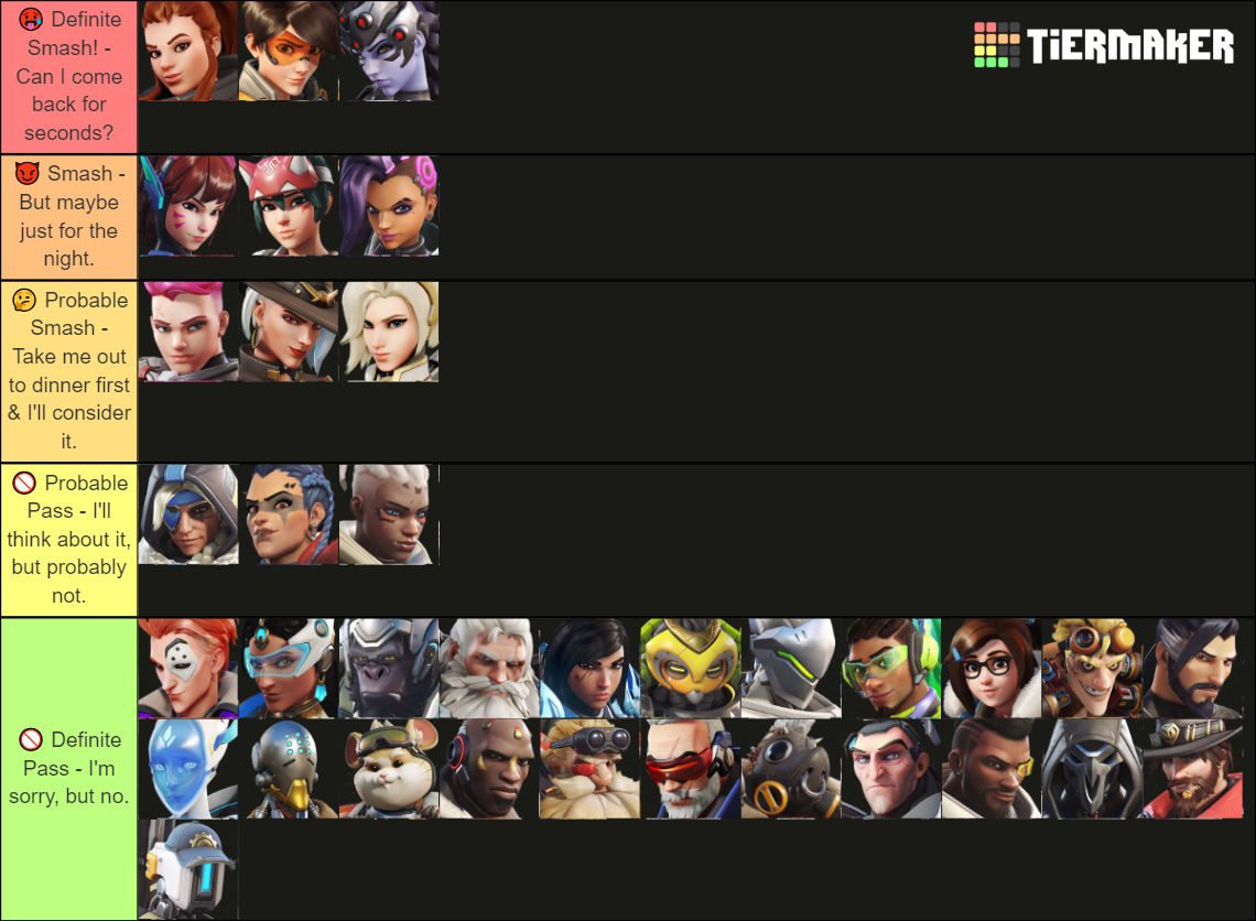 Overwatch Smash or Pass Tier List (Community Rankings) - TierMaker