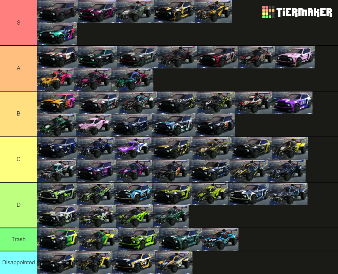 RLCS 23-24 Decals Tier List (Community Rankings) - TierMaker