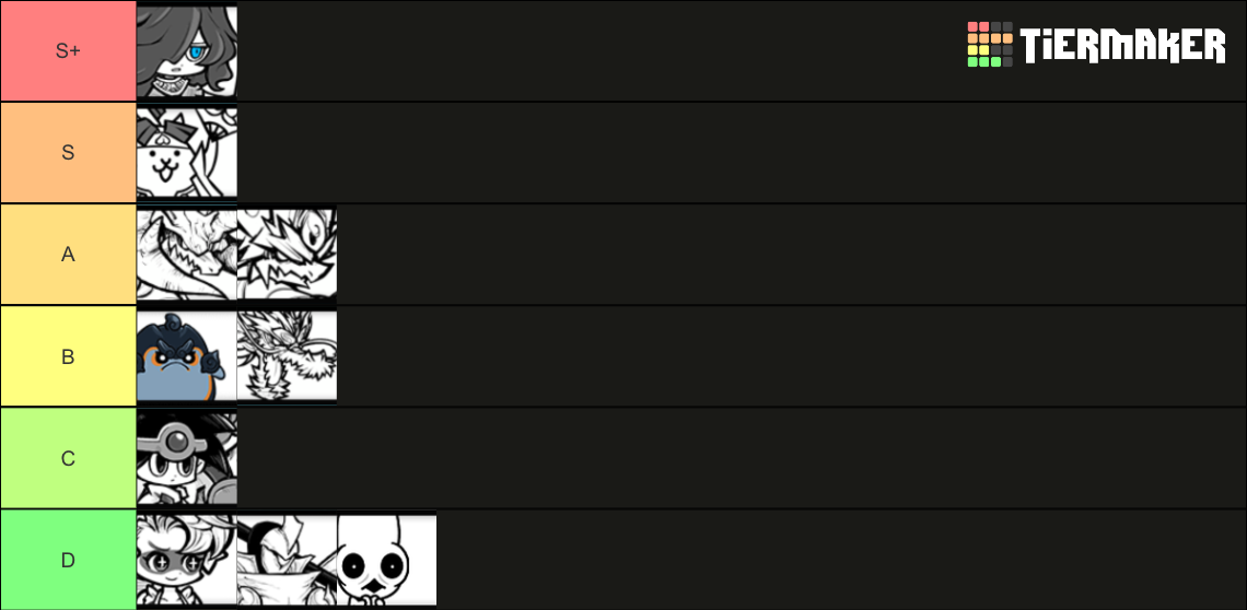 The Battle Cats - Uber Super Rare (13.2 Updated) Tier List (Community ...