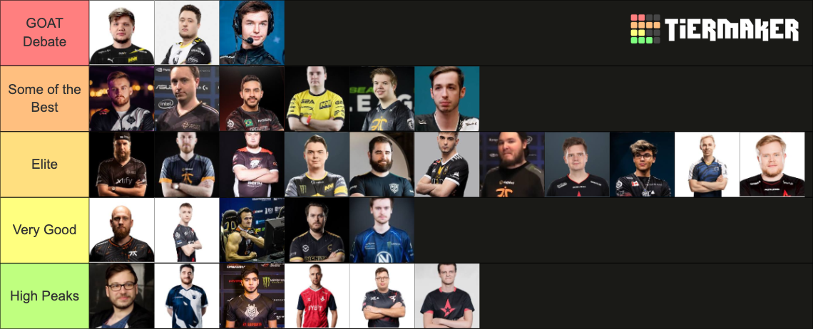 Best CSGO Players Ever Tier List (Community Rankings) - TierMaker