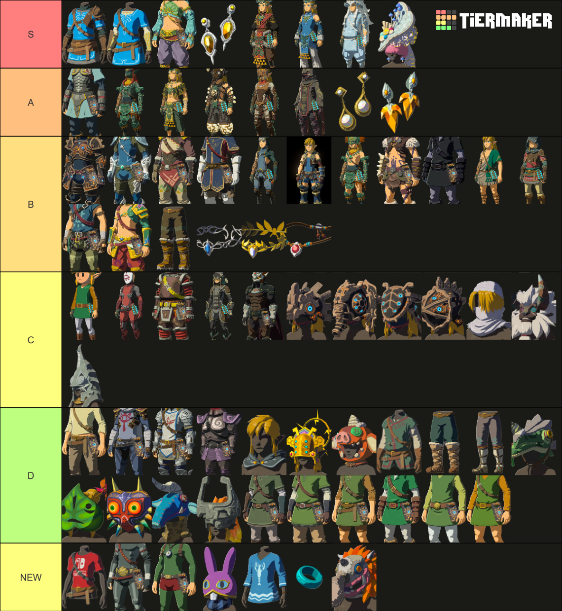BOTW/TOTK Armor Tier List (Community Rankings) - TierMaker