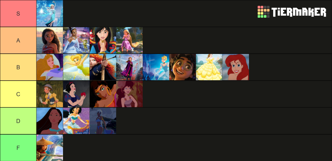 Disney Princess Tier List (Community Rankings) - TierMaker