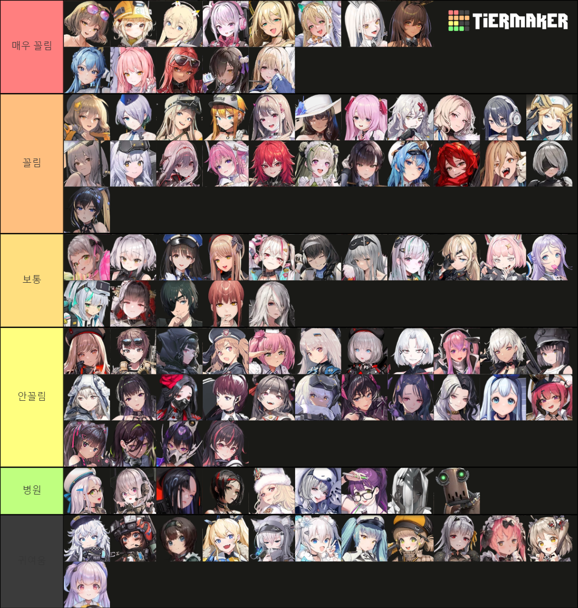 NIKKE: THE GODDESS OF VICTORY: PERFECT MAID Tier List (Community ...