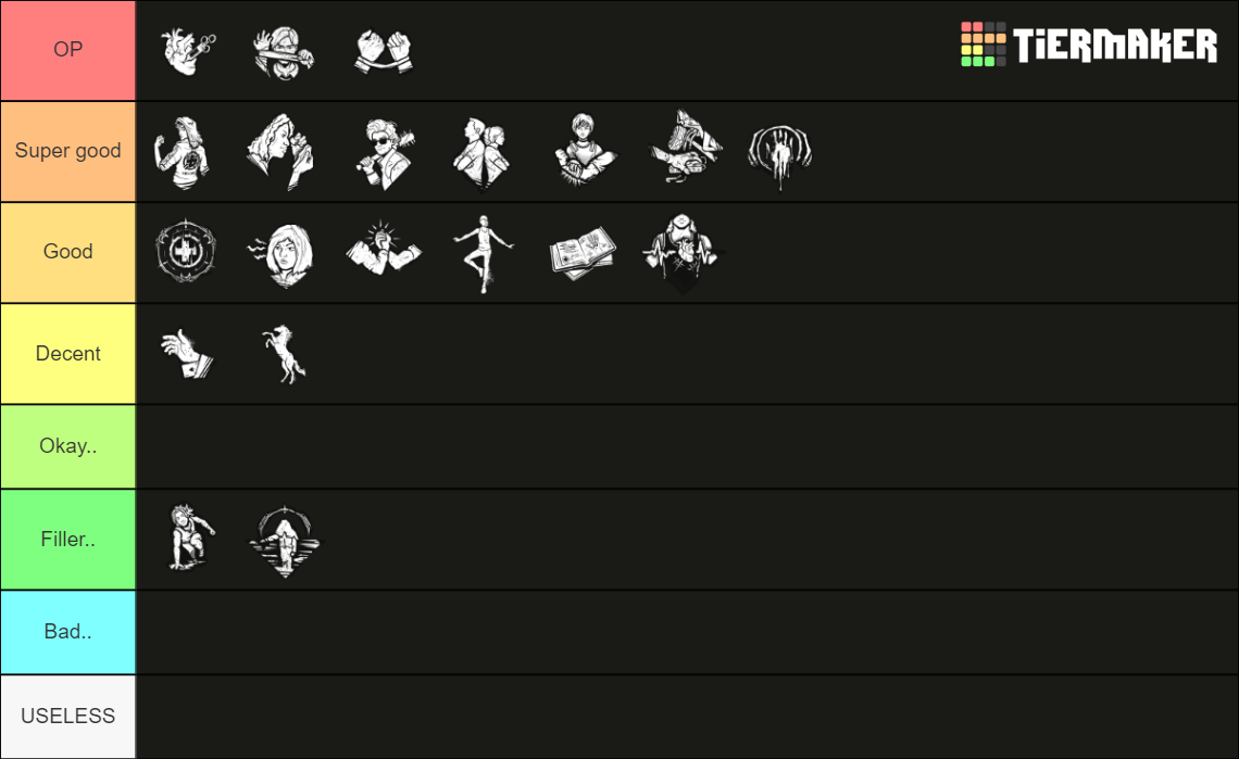 Dead by Daylight Survivor Perks (7.5.0) Tier List (Community Rankings) - TierMaker