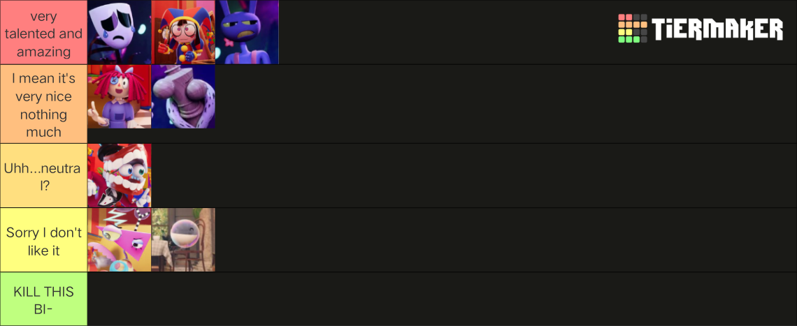 The amazing digital circus Tier List (Community Rankings) - TierMaker