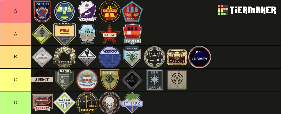 Counter-Strike Map Icons Tier List (Community Rankings) - TierMaker