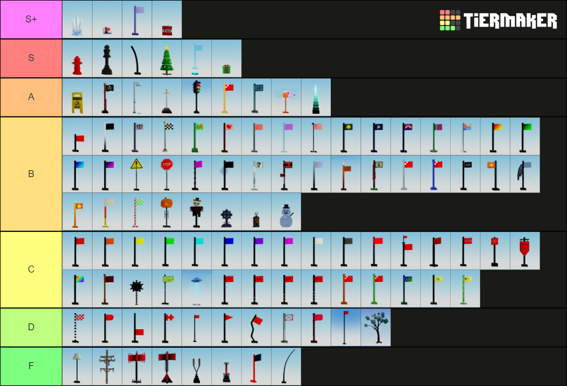 bLockerman's Minesweeper flags Tier List (Community Rankings) - TierMaker
