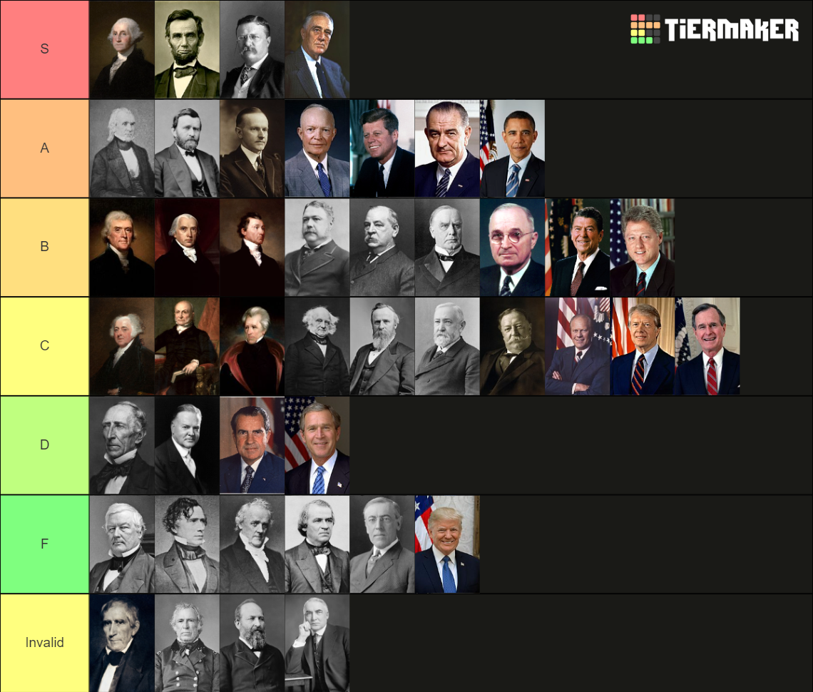 United States Presidents (all) Tier List (Community Rankings) - TierMaker