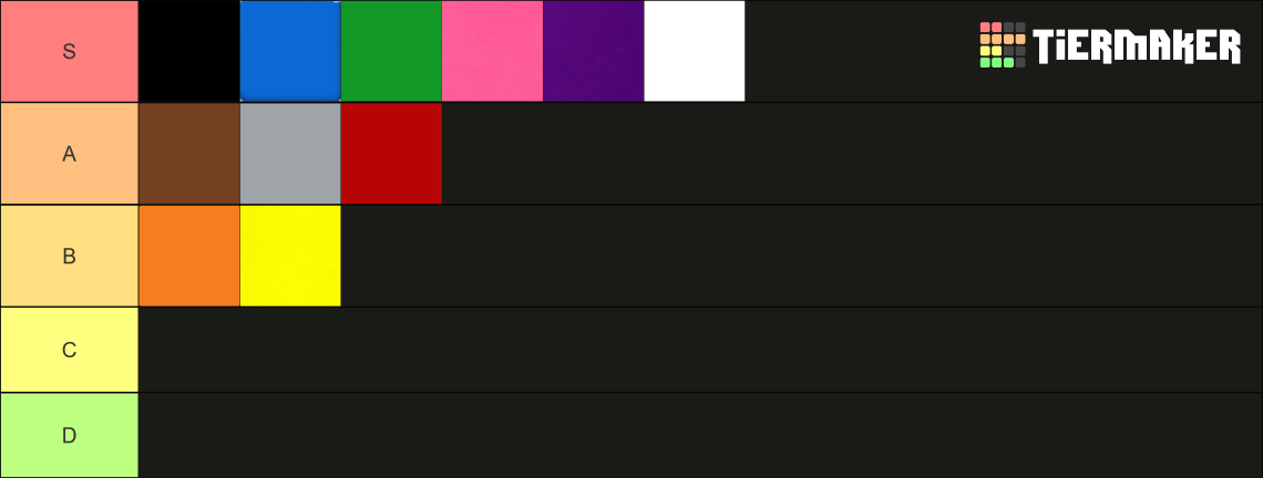 Recent Random Tier Lists - TierMaker