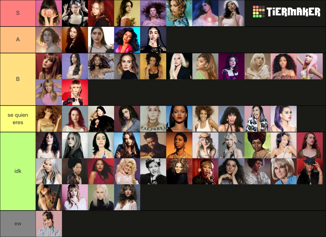 female solo artists Tier List (Community Rankings) - TierMaker