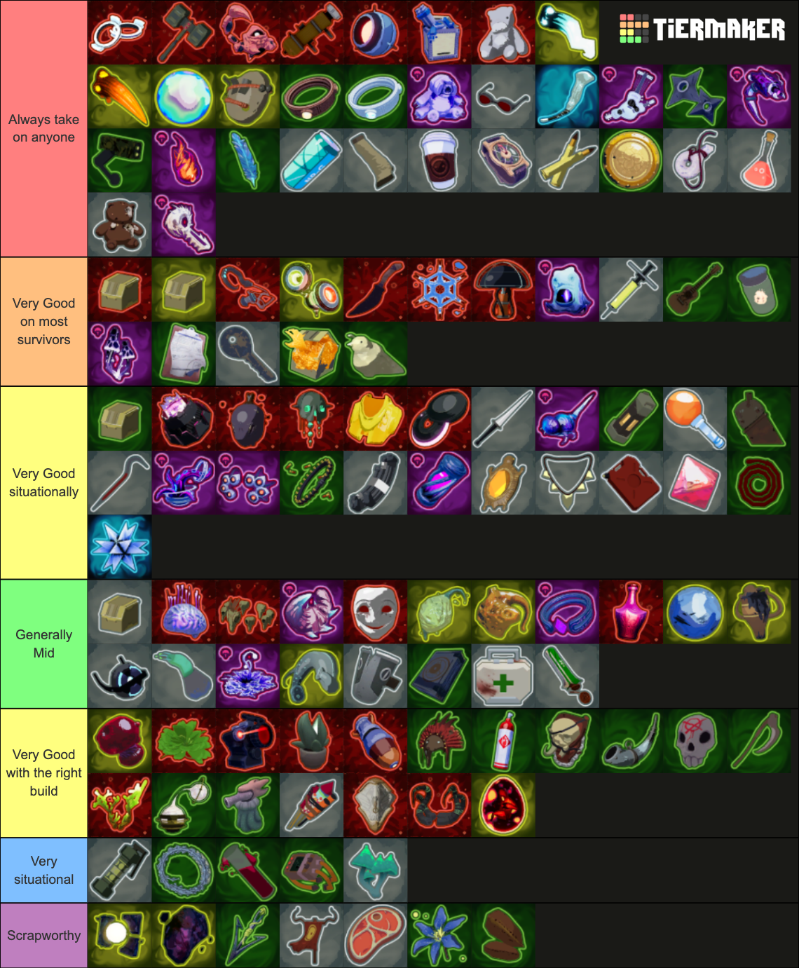 Risk of Rain 2 & Survivors of the Void Items (11/03/2022) Tier List ...