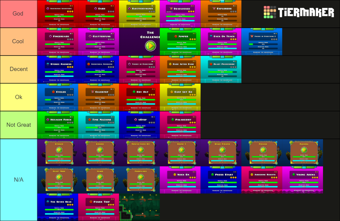 Geometry dash all levels (2.2 version) Tier List (Community Rankings) - TierMaker