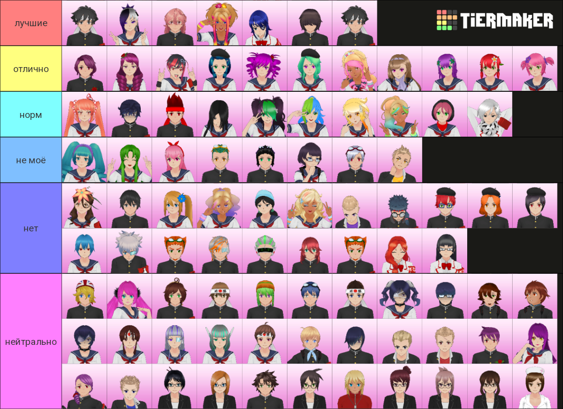Yandere Simulator Characters Tier List (Community Rankings) - TierMaker