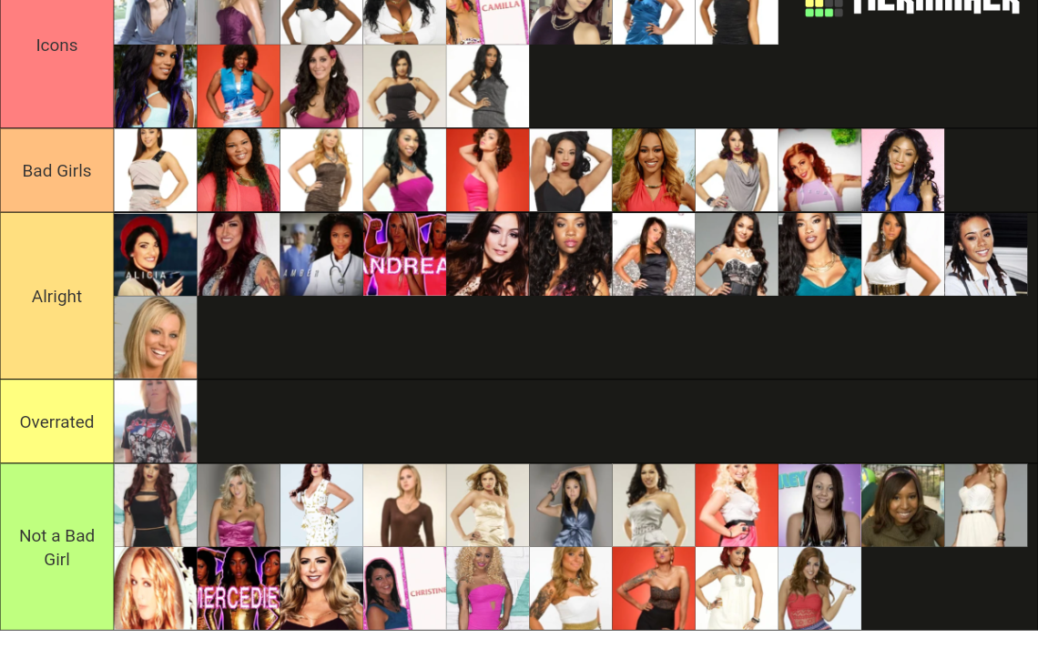 The Ultimate Bad Girls Club Casting Tier (1-17 Bad Girls) Tier List ...