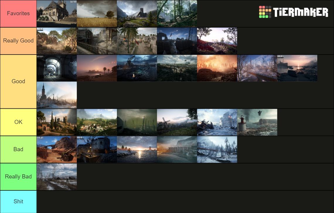 Battlefield 1 Maps Tier List (Community Rankings) - TierMaker