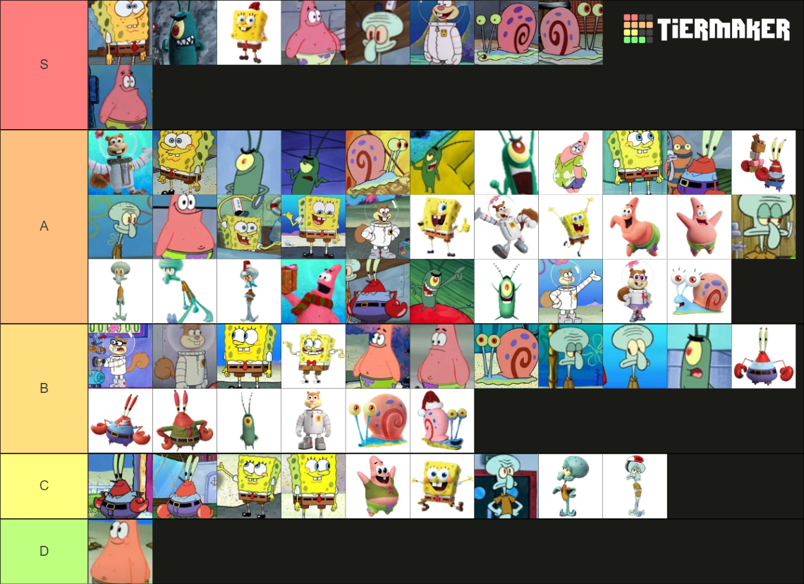 SpongeBob Character Designs Tier List (Community Rankings) - TierMaker