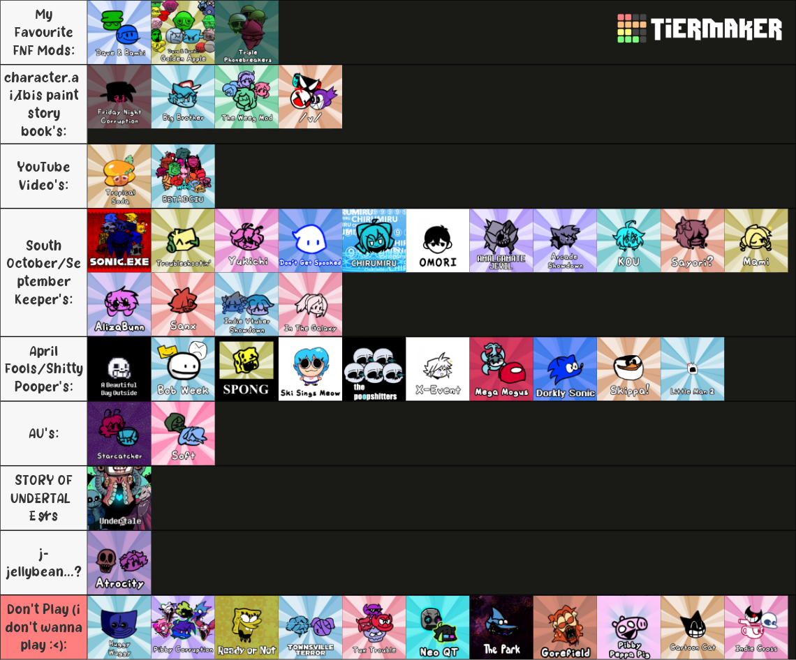 Ultimate FNF Mods (FutureChama) (Abandoned) Tier List (Community ...