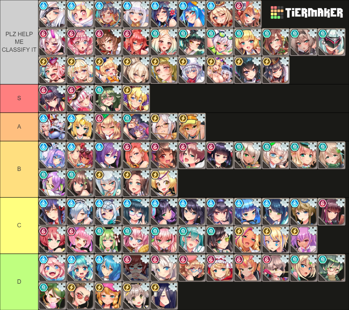 Project QT 02/2024 ~ W/ Fragment's Avatars Tier List (Community Rankings) - TierMaker