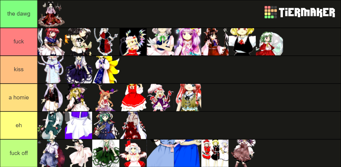 Touhou Characters 6-9 Tier List (Community Rankings) - TierMaker