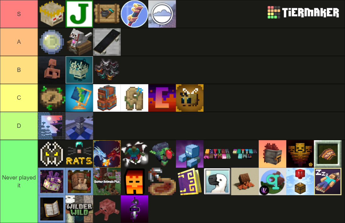 Minecraft Mods Tier List (Community Rankings) - TierMaker