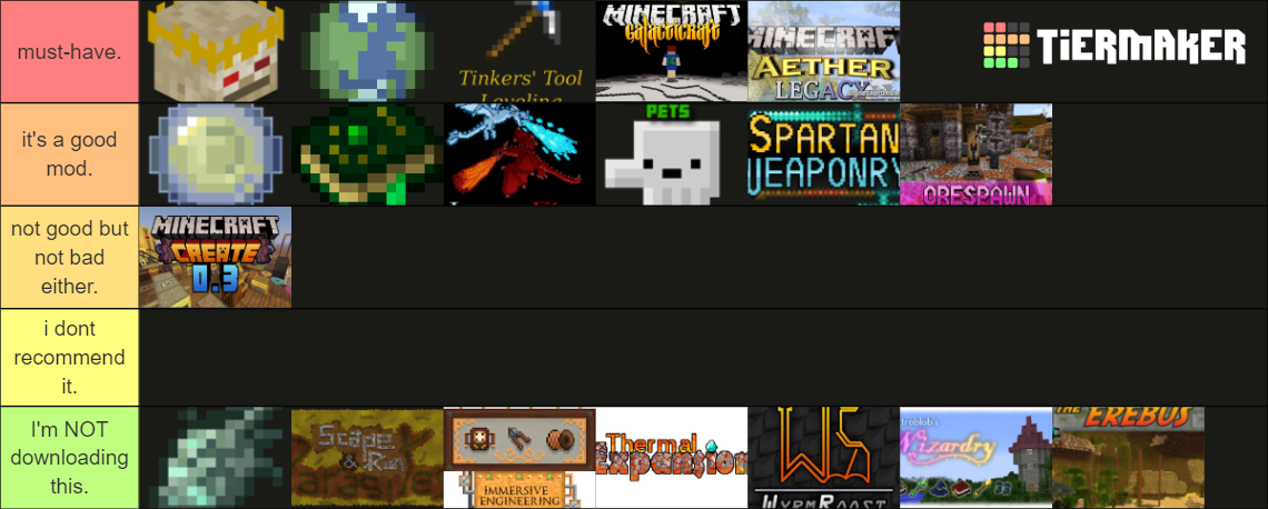 mods of Minecraft Tier List (Community Rankings) - TierMaker