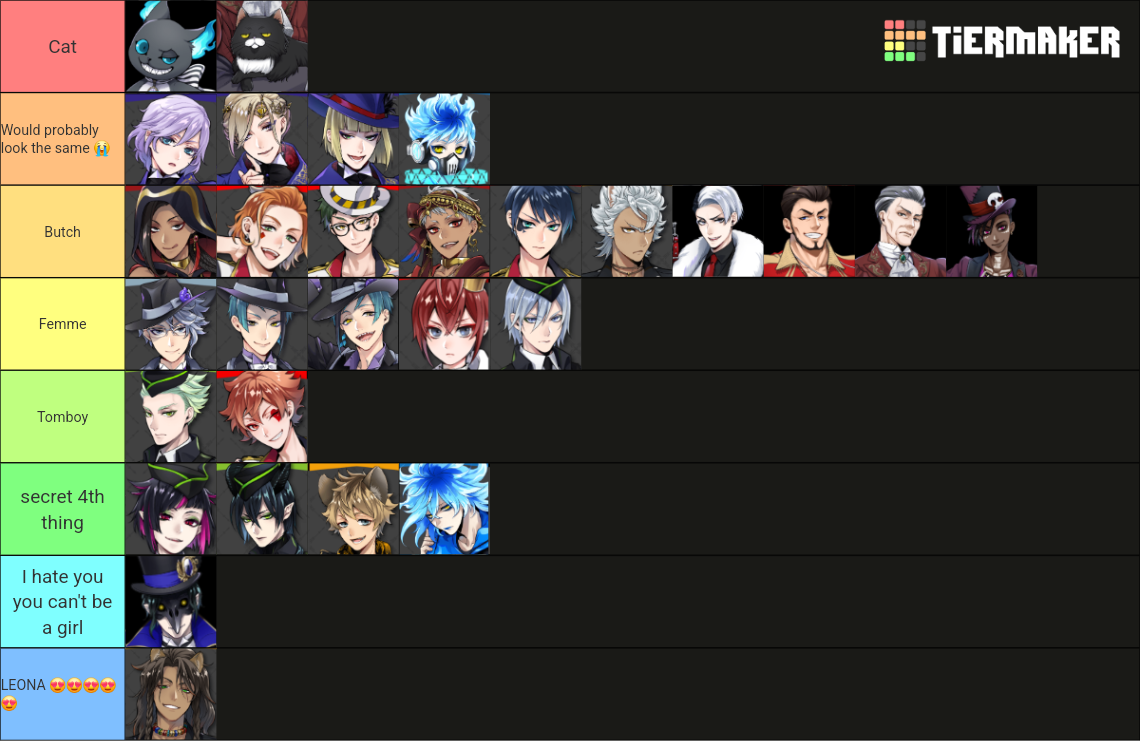 Twisted Wonderland Tier List (Community Rankings) - TierMaker