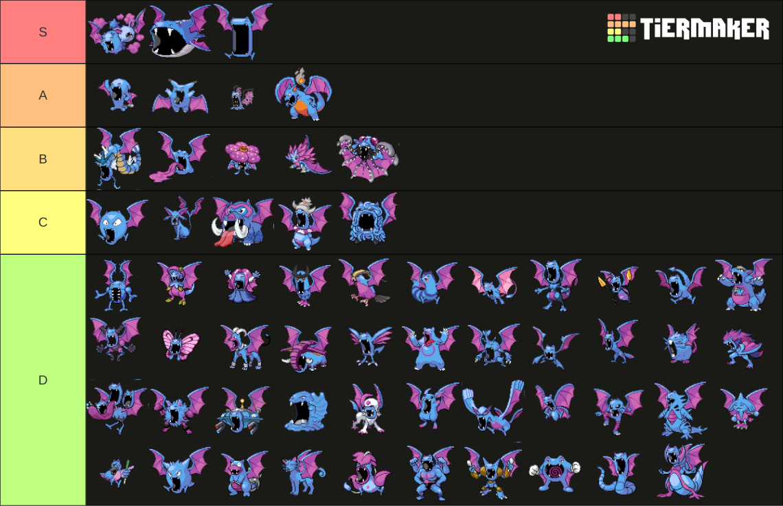 Pokemon Fusions Tierlist (Golbat) Tier List (Community Rankings ...