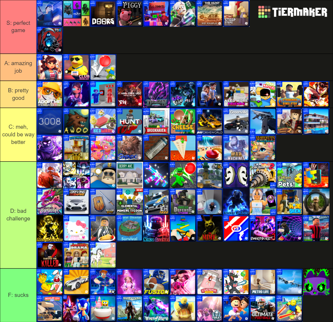 Roblox's The Hunt: First Edition Games Tier List (Community Rankings ...