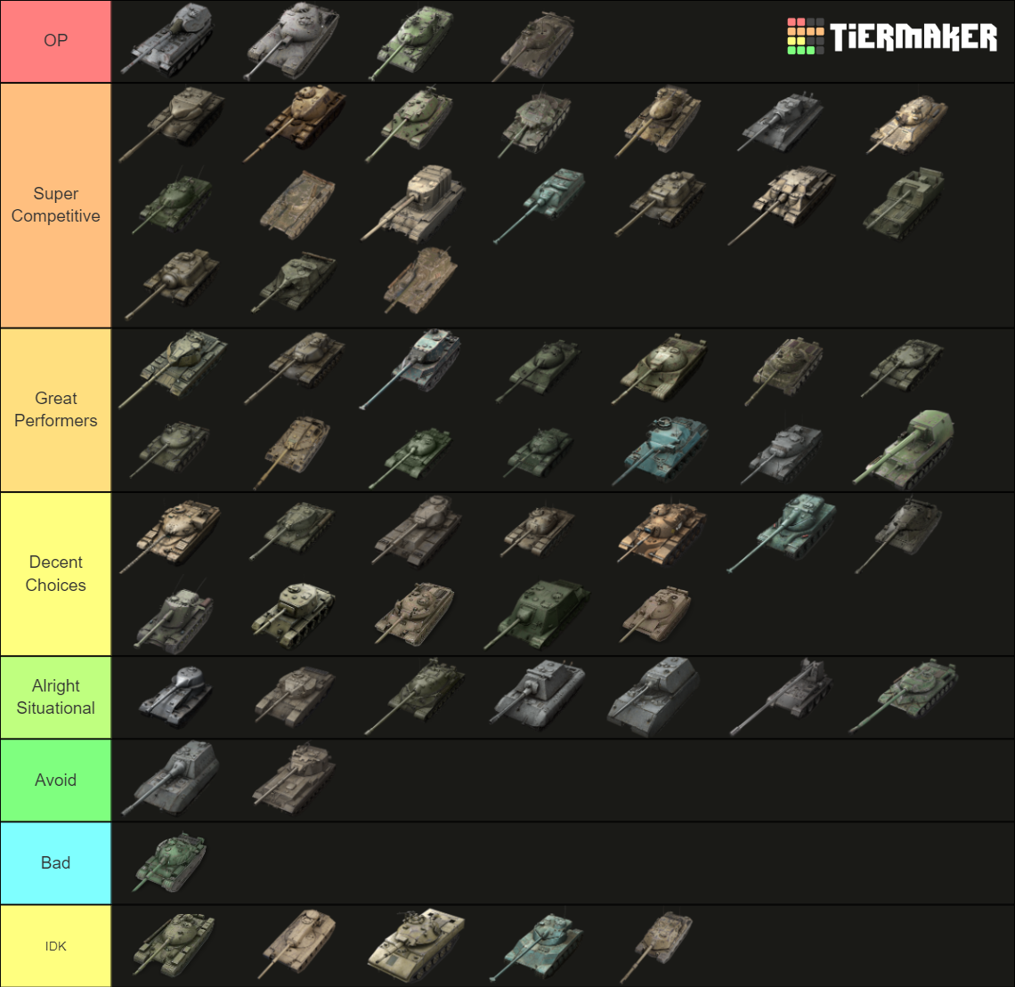 World of Tanks Blitz Tier 10 (Update 10.3 - Sep 2023) Tier List ...