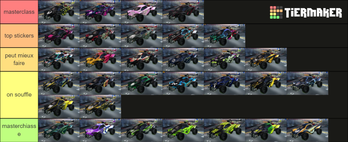 RLCS 2024 Decal Esports Tier List (Community Rankings) - TierMaker