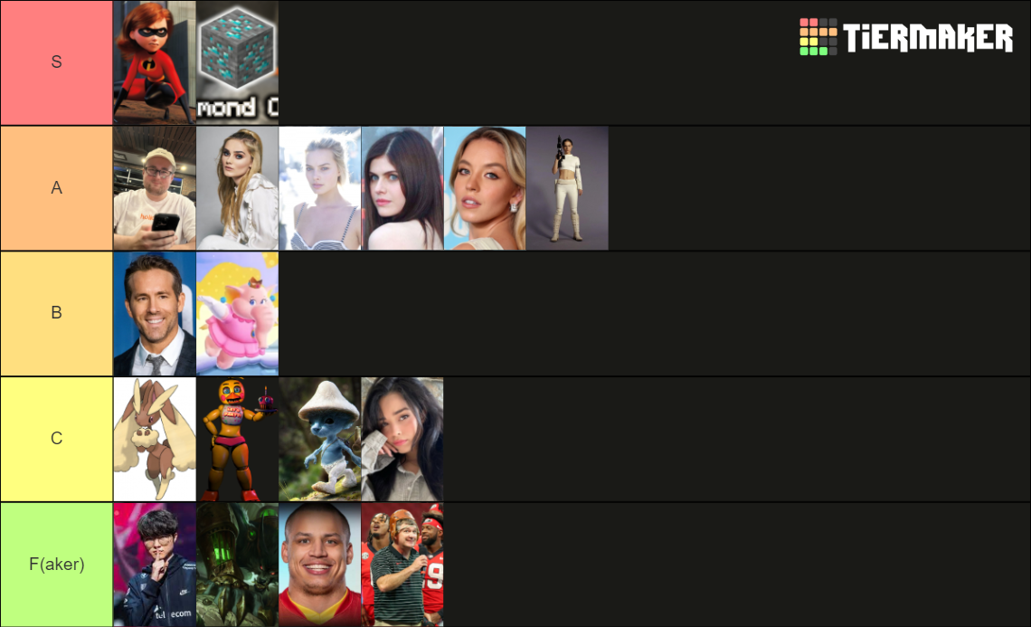 Riley's Wiafu 2024 Maker Tier List (Community Rankings) - TierMaker