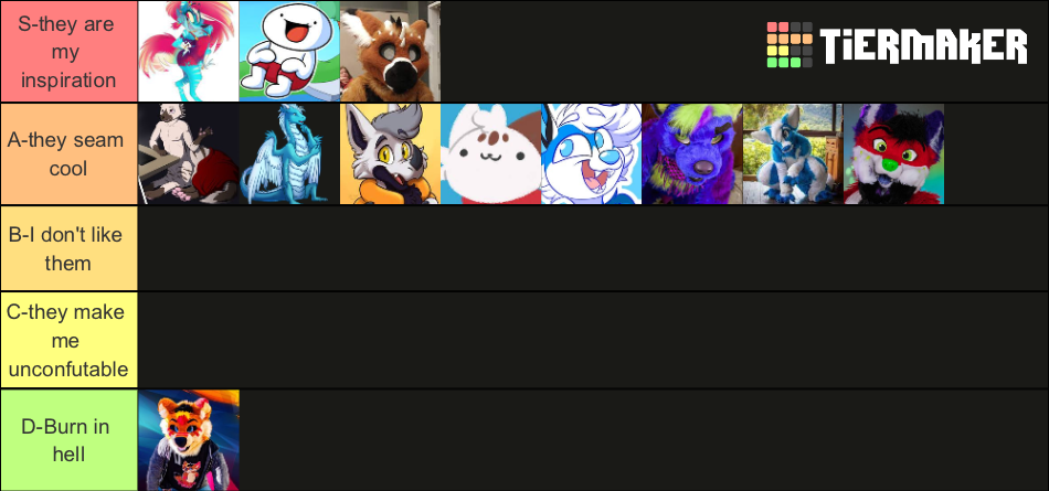 35 FURRY YOUTUBERS Tier List (Community Rankings) - TierMaker