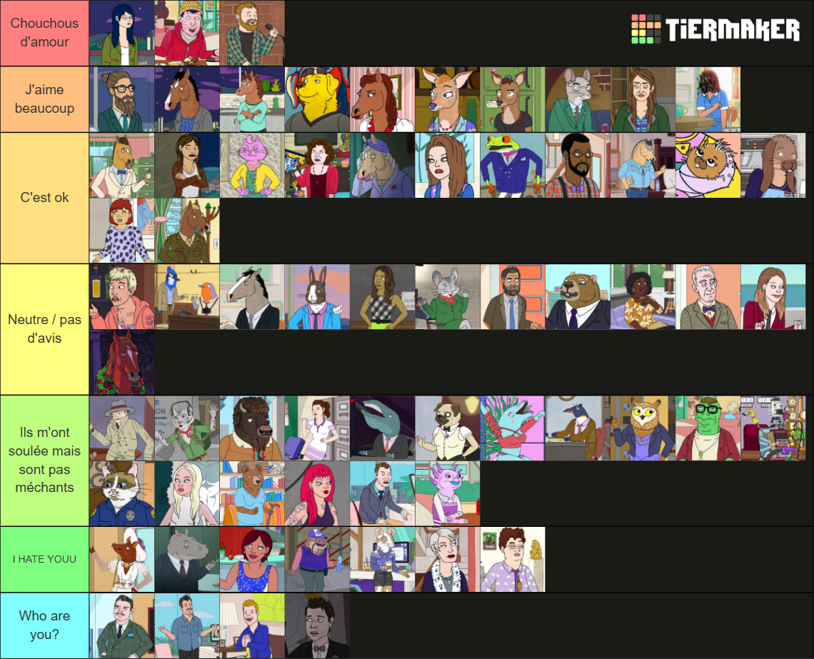 BoJack Horseman Comprehensive Character Tier List (Community Rankings ...