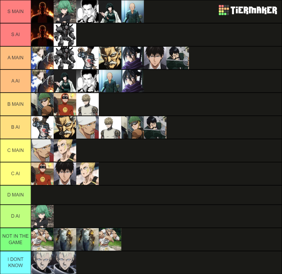 OPMW BEST FOR AI AND BEST FOR MAIn Tier List (Community Rankings ...