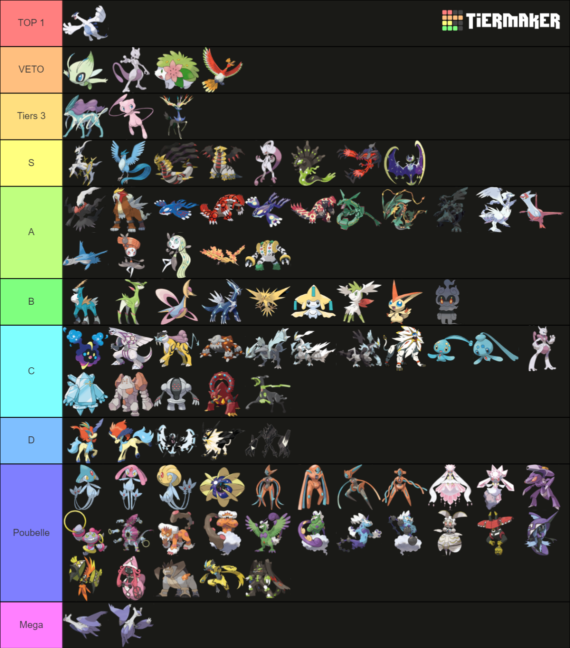 All Legendary Pokemon Tier List (Community Rankings) - TierMaker