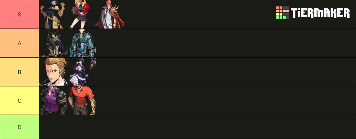 Solo Leveling Arise Tier List (Community Rankings) - TierMaker