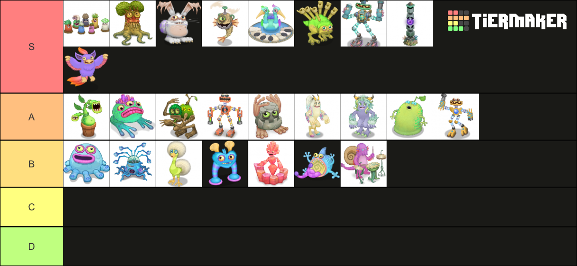 My Singing Monsters: Water Island Tier List (Community Rankings ...