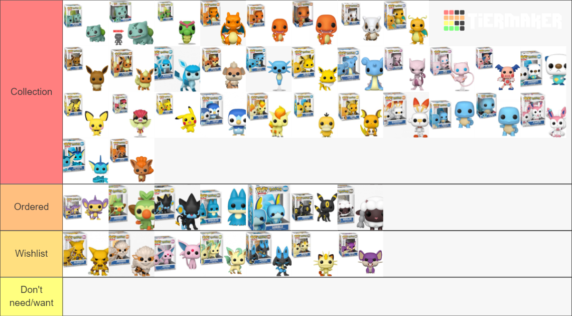 All Pokemon Funko Pops Tier List (Community Rankings) - TierMaker