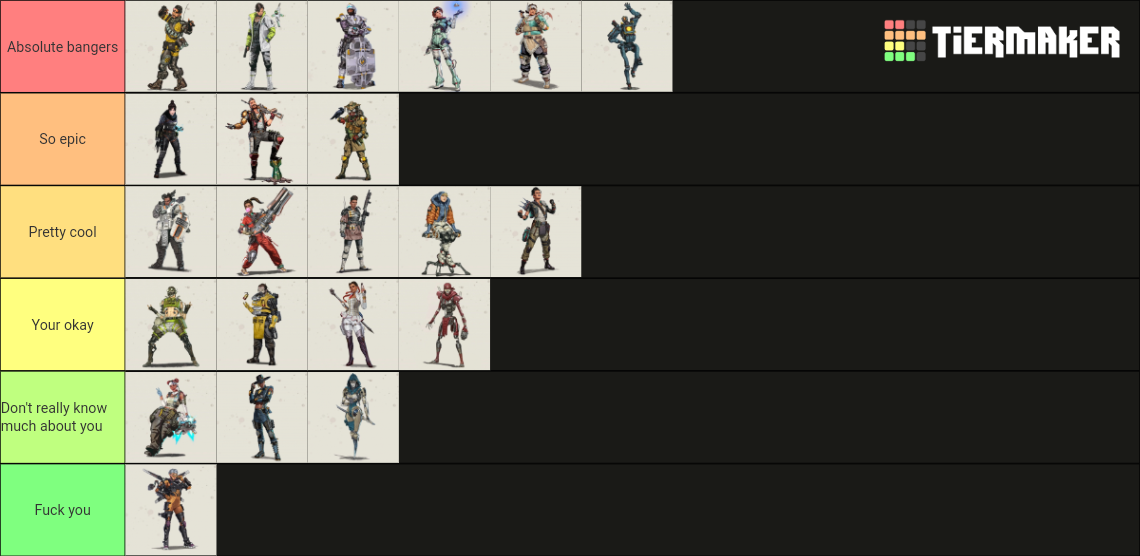 🔥 Best Legends in Apex Legends (S14) Tier List (Community Rankings ...