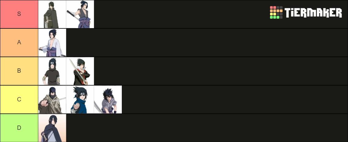 Sasuke Uchiha Outfits Tier List (Community Rankings) - TierMaker