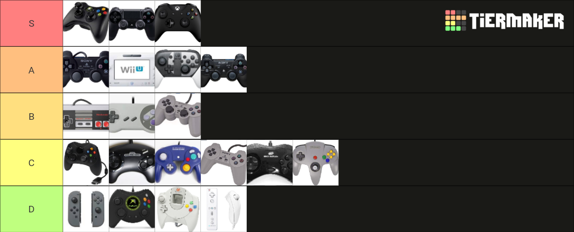 Controllers Tier List (Community Rankings) - TierMaker