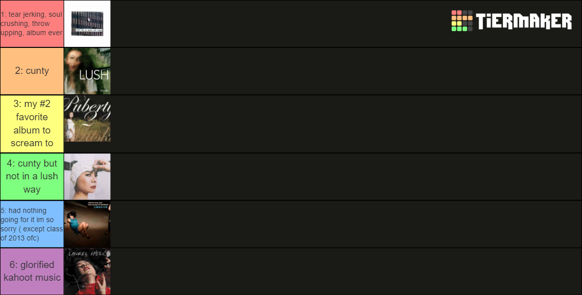 mitski albums ️🖤 Tier List (Community Rankings) - TierMaker